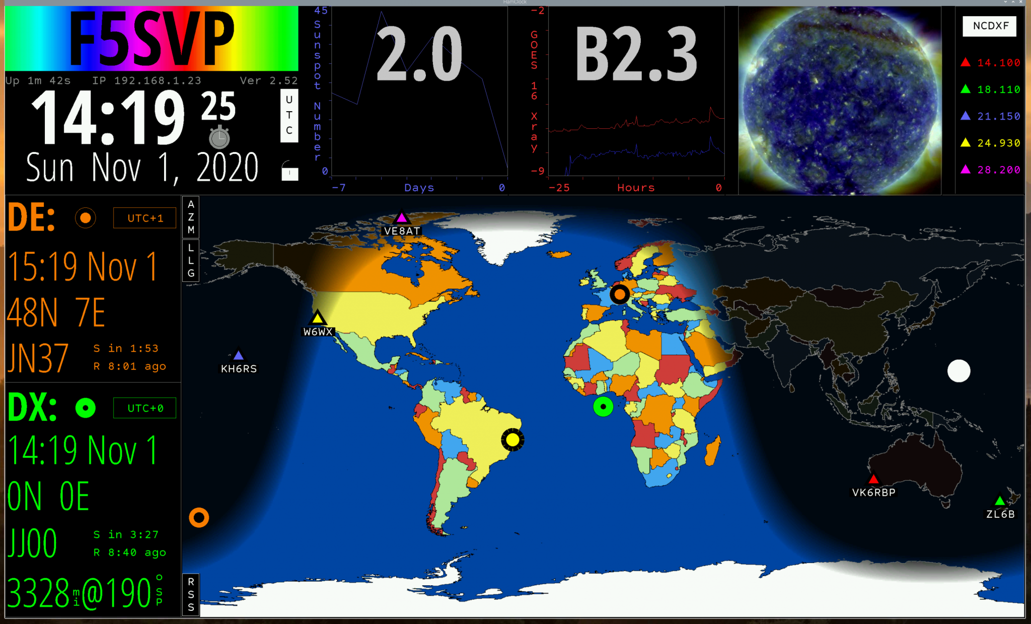 Installation de HamClock sous Raspberry – F5SVP